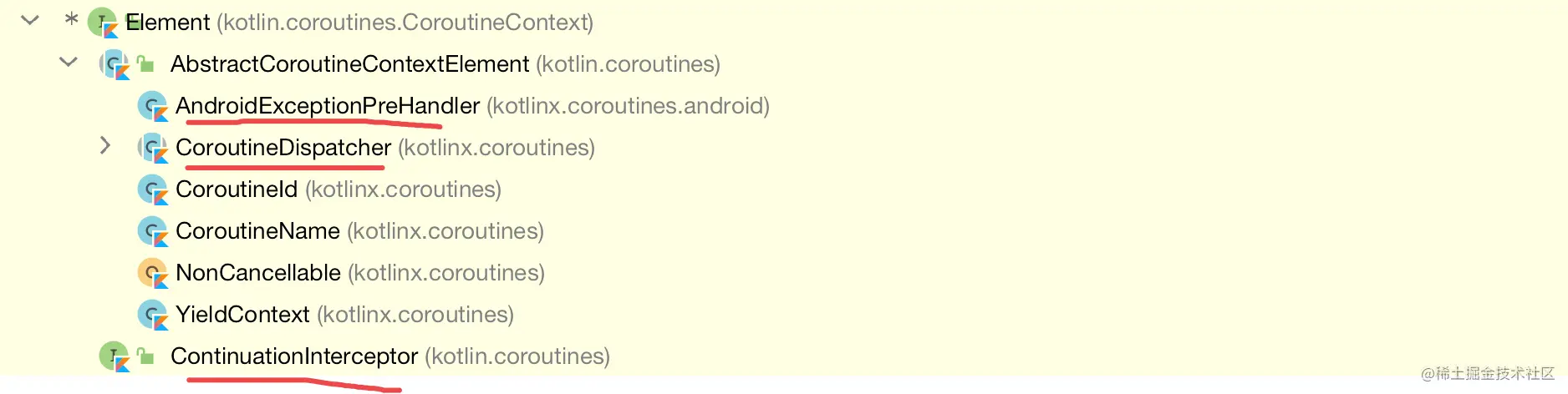 浅析kotlin协程launch 、delay调用kotlin 协程 Delay Csdn博客