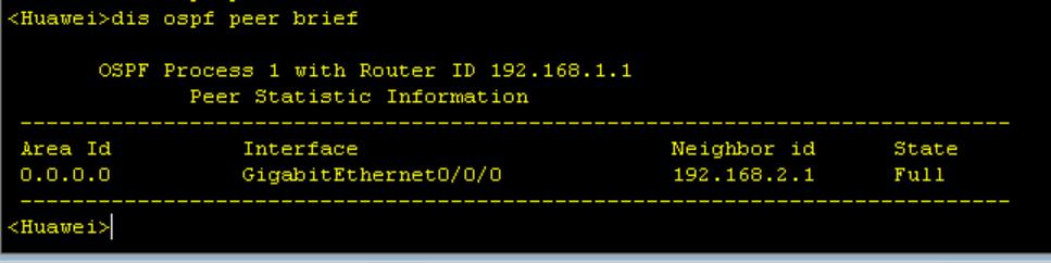 一道有趣的OSPF配置实例——OSPF P2P接口妙用_ospf network-type p2p-CSDN博客