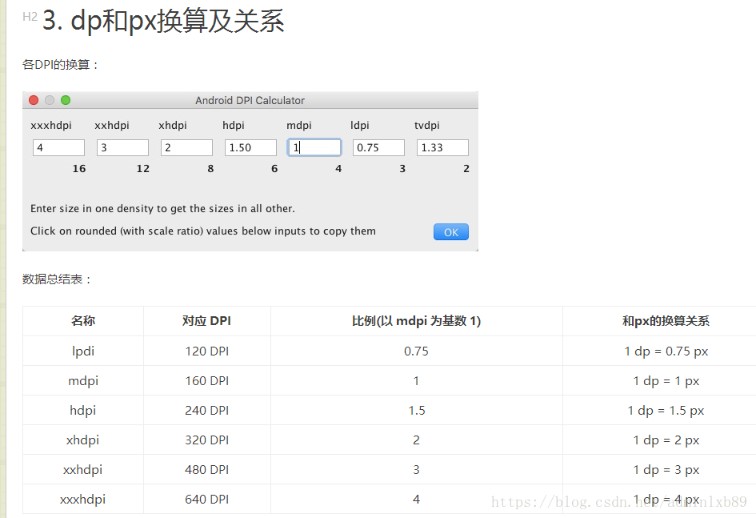 android分辨率hdpi,Android 常见分辨率 —— mdpi、hdpi 、xhdpi、xxhdpi-CSDN博客