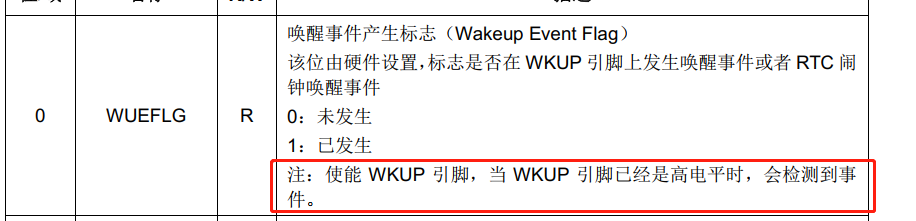 [APM32F1]Standby模式 RTC唤醒与WKUP唤醒-CSDN博客