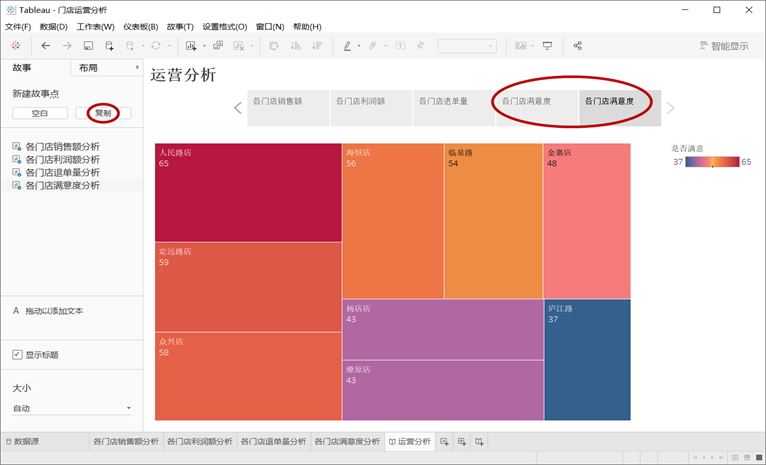 第06章 Tableau仪表板和故事_tableau故事-CSDN博客