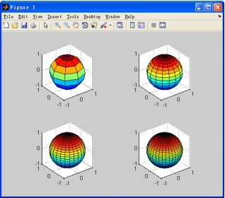 matlab axis函数_MATLAB三维图形_weixin_39847945的博客-CSDN博客