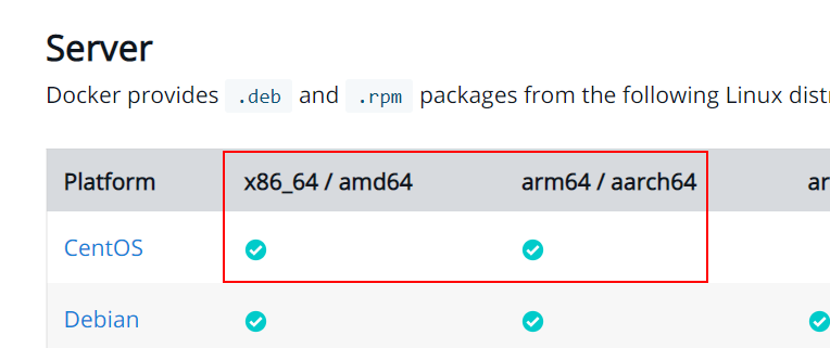 动力节点Docker深入浅出（二）Docker引擎 - 老杜铁杆粉丝 - 博客园