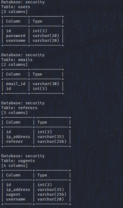 使用SQLMAP自动化探测SQL注入_怎么判断企业可以使用sqlmap-CSDN博客