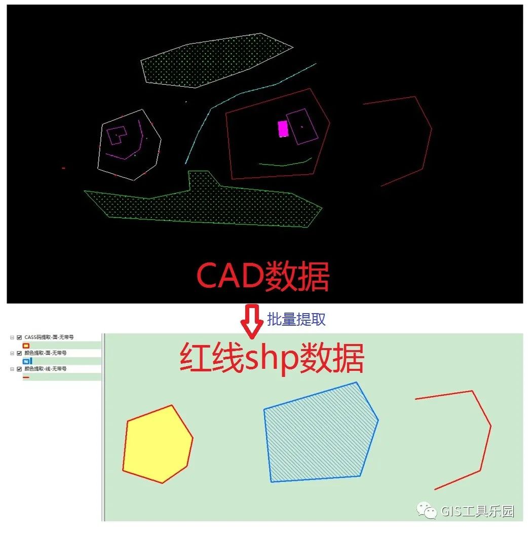 FME教程：从勘界图批量提取宗地红线到shapefile工具，从CAD图中批量提取指定类型图形到shp数据实现方法。_cad怎么提取红线-CSDN博客