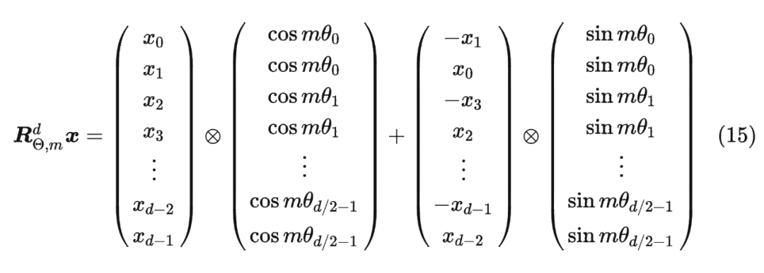十分钟读懂旋转编码（RoPE）-CSDN博客