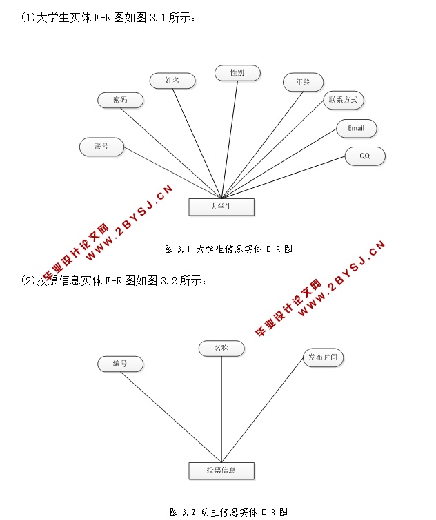 基于java和mysql的投票系统大学生投票管理系统的设计与实现jspmysql含录像 Csdn博客
