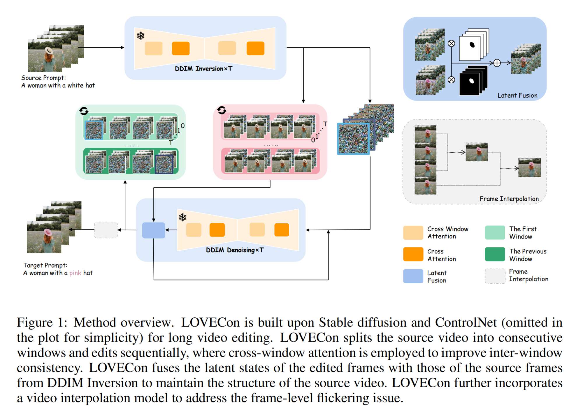 CV计算机视觉每日开源代码Paper with code速览-2023.10.17_consistnet: enforcing 3d consistency for multi-vie-CSDN博客