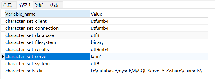 mysql中文乱码修改character_set_server_mysql character-set-server-CSDN博客
