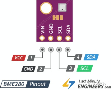 5v 温度范围_与Arduino的BME280温度，湿度和压力传感器接口-CSDN博客