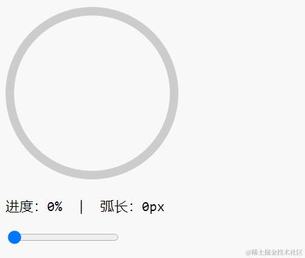 用SVG+CSS实现环状 进度条_svg circle stroke-dasharray-CSDN博客
