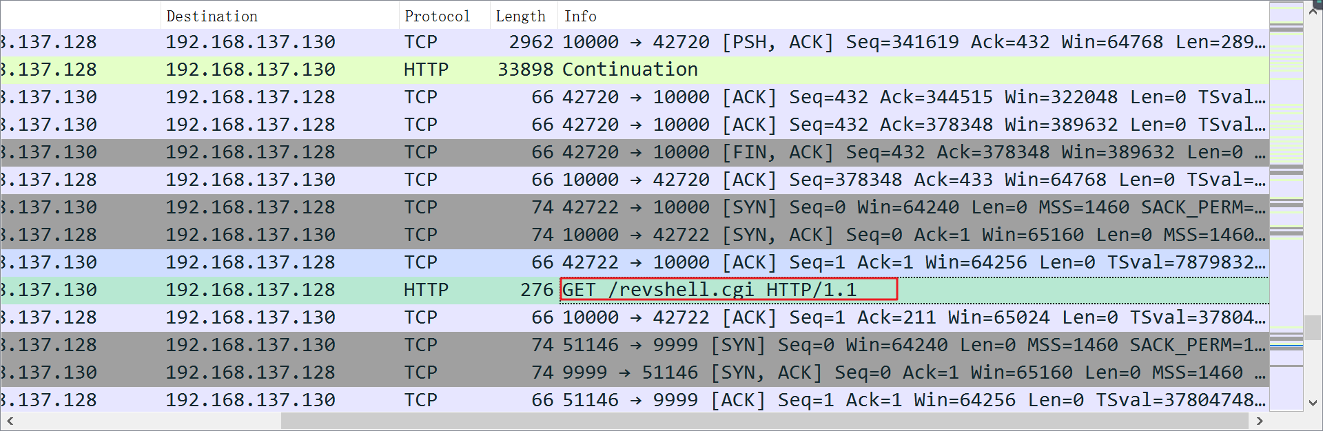 Webmin 远程代码执行 （CVE-2022-0824）漏洞搭建复现+攻击检测原理（流量分析）详细-CSDN博客