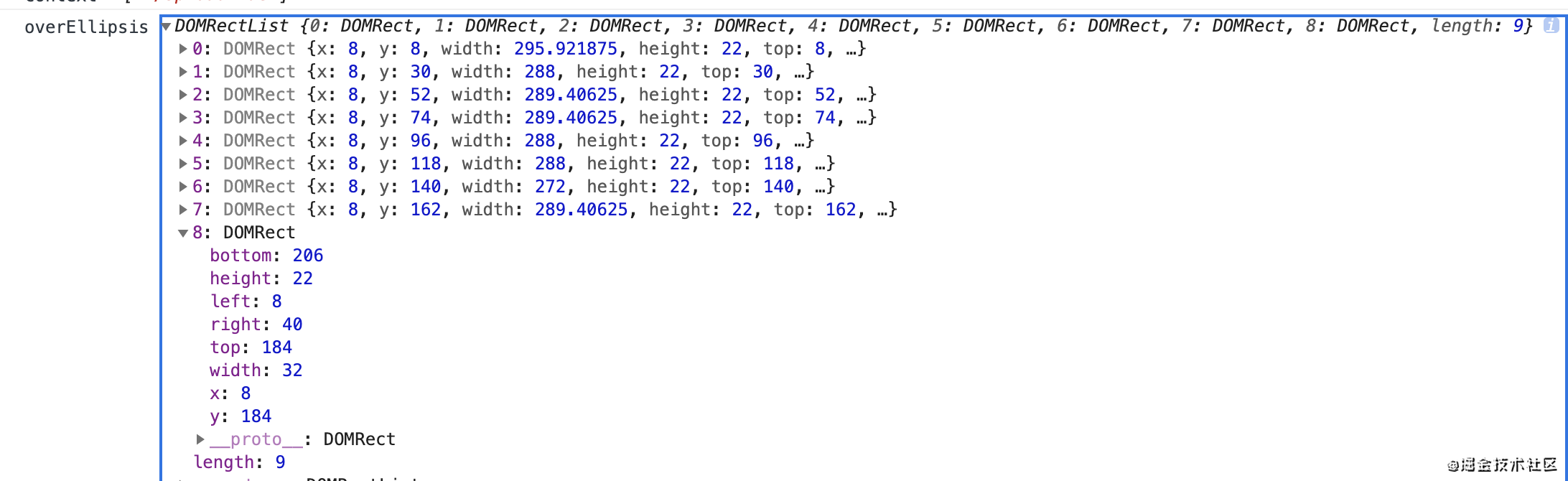 Vue实现多行文本展开收起组件vue Clamp Csdn博客 
