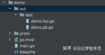 深入解析protobuf 2-自定义protoc 插件_protoc --plugin-CSDN博客