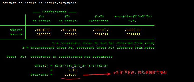 Stata面板数据gmm回归stata：面板数据模型一文读懂凯迪和迪娜的博客 Csdn博客