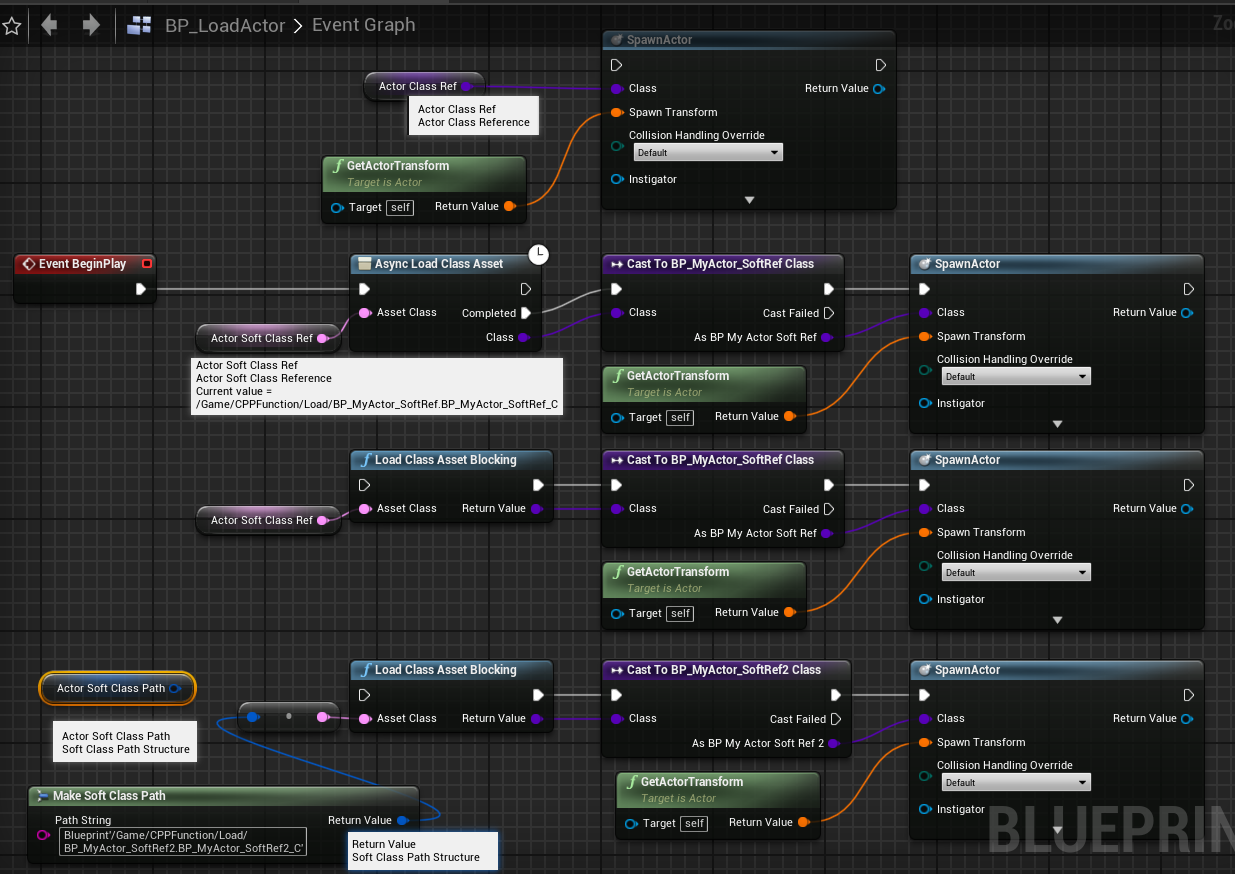 【UE4 C++ 基础知识】＜10＞资源的引用_ue软引用的本质-CSDN博客