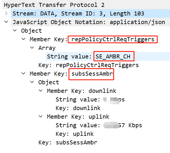 第25篇：PCF支持事件订阅：Session-AMBR变化（SE_AMBR_CH）-CSDN博客