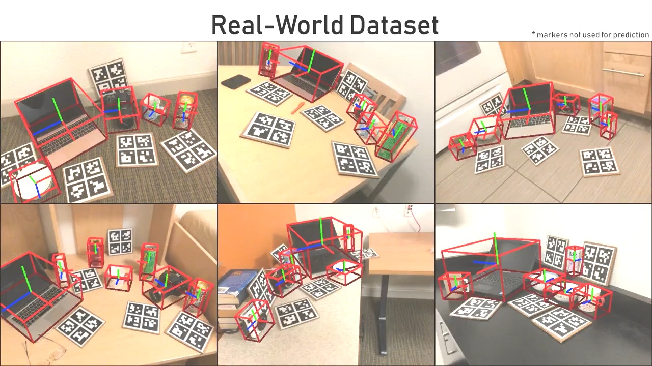 传统的6d位姿估计fangfa1_[CVPR 2019]类别级物体6自由度位姿估计-CSDN博客