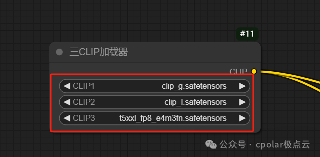 【stable diffusion模型】Stable Diffusion3.5本地部署与远程使用生成AI图片_stable diffusion 3.5本地部署-CSDN博客
