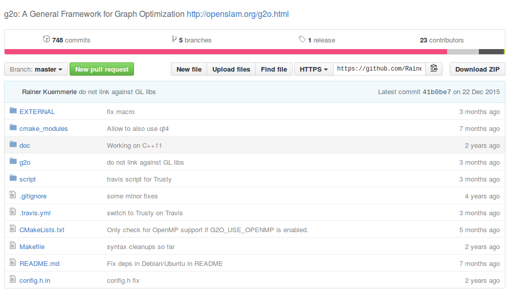 深入理解图优化与g2o-CSDN博客
