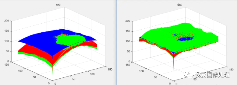 浅谈ISP-LSC_isp lsc-CSDN博客