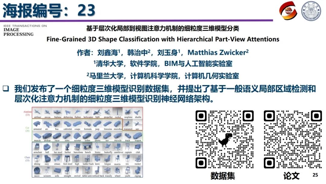 第一届中国三维视觉大会China3DV论文展示-CSDN博客
