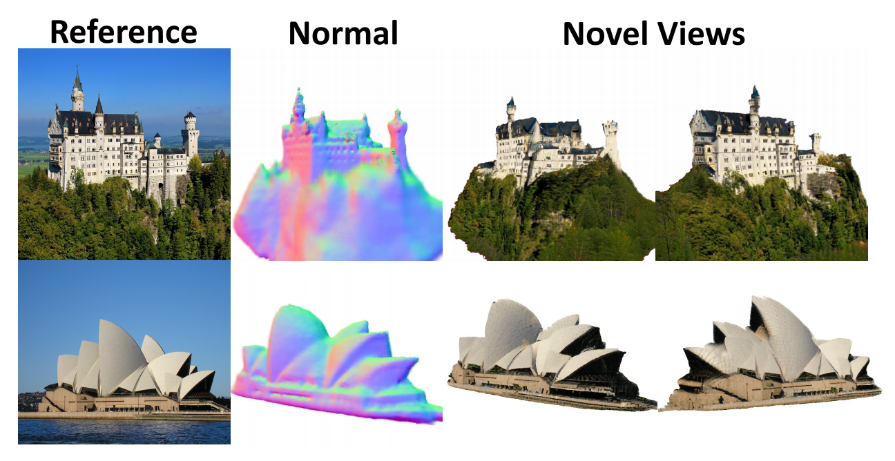 上交&微软 Make-it-3D：diffusion+NeRF从单张图像生成高保真的三维物体！_diffusionnerf-CSDN博客