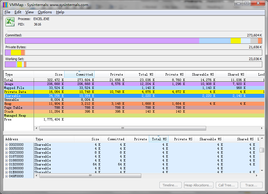 VMMap 使用说明以及内存指标详解_vmmap private data-CSDN博客
