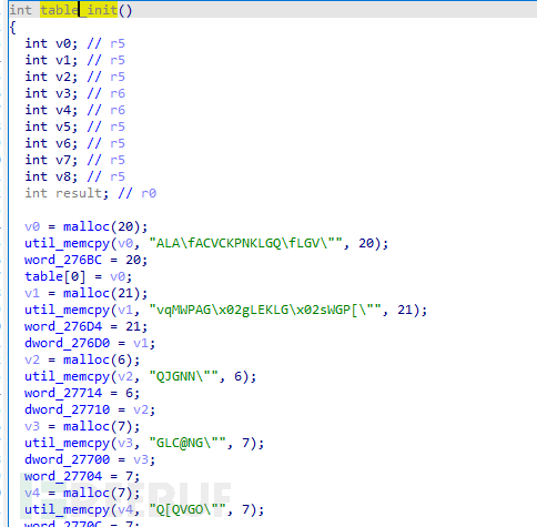 深度分析 | Mirai新样本：新的伪装方式使其更难被识别_mirai jiami-CSDN博客