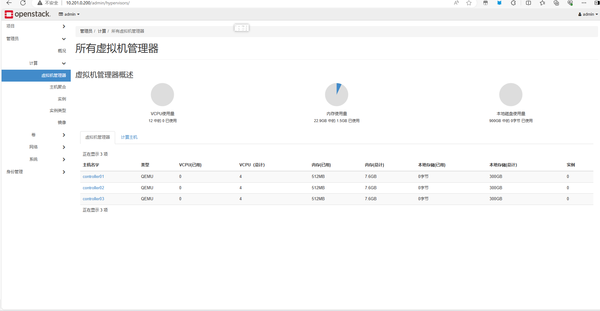 Kolla 容器化 高可用OpenStack 部署与 Ceph 集群集成_openstack kolla-CSDN博客