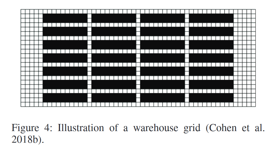 【原文翻译】Multi-Agent Pathfinding: Definitions, Variants, and Benchmarks-CSDN博客