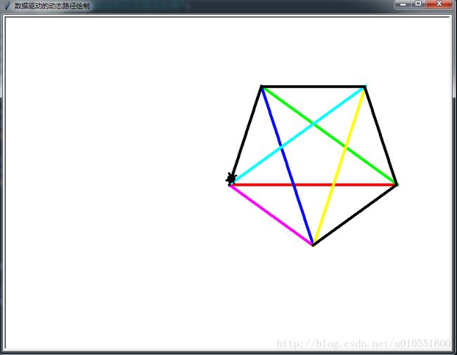 python turtle五角星_Python利用turtle绘制五角星-CSDN博客