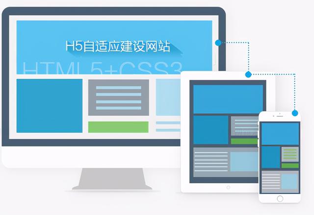 h5网页制作_揭秘使用H5自适应建设网站有哪些优势-CSDN博客