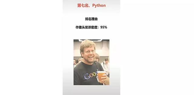 编程语言难度排名最难学的七大编程语言,vb 第一,python垫底,看你学的排第几weixin39983912的博客 Csdn博客 8844