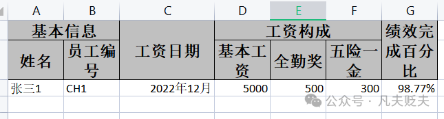 Spring Boot:基于easyexcel实现不同场景的导出功能(一) Easyexcel导出复杂表头 Csdn博客