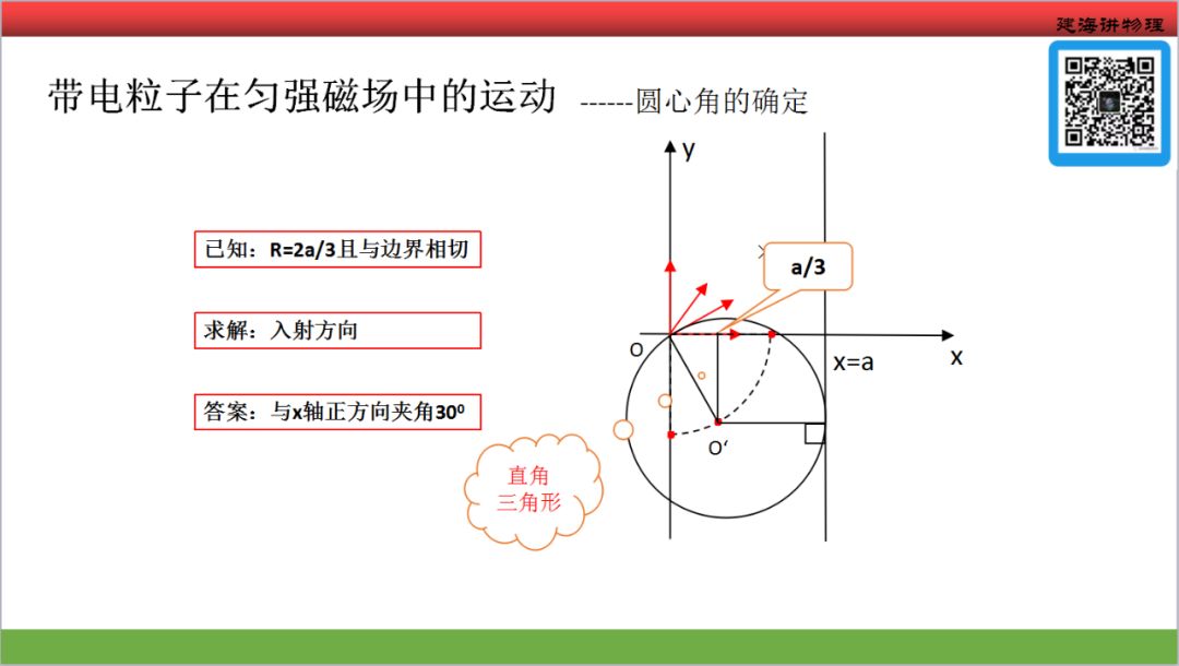 已知圆心 坐标和一点坐标和角度 就之后的坐标圆心的确定 Csdn博客