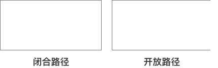 Carson带你学Android：自定义View Path类使用教程_android view path-CSDN博客