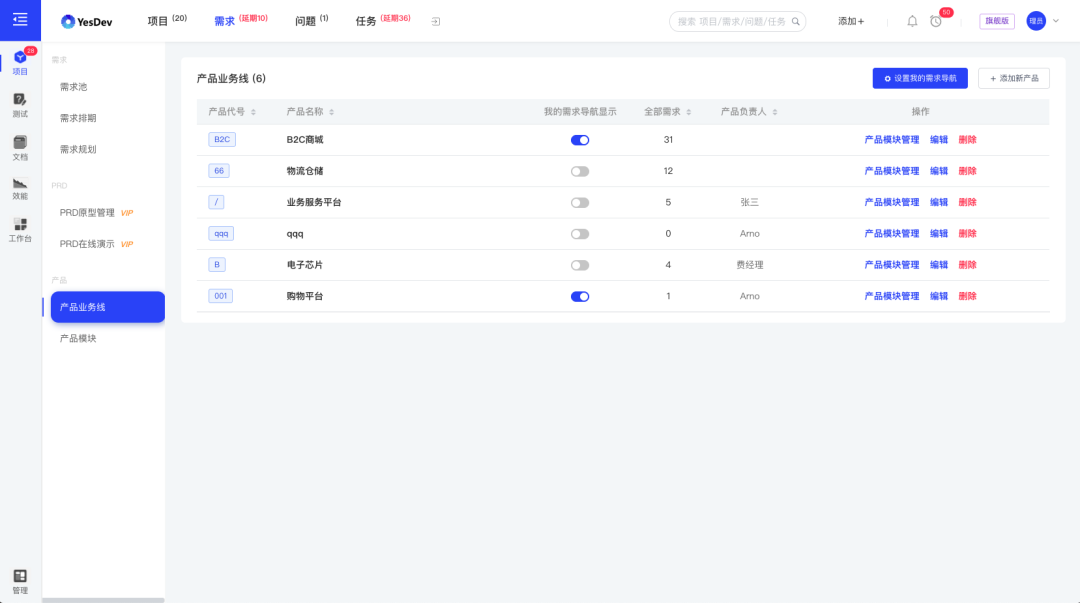 YesDev——简单好用、免费又智能的项目管理工具_yesdev项目管理软件-CSDN博客