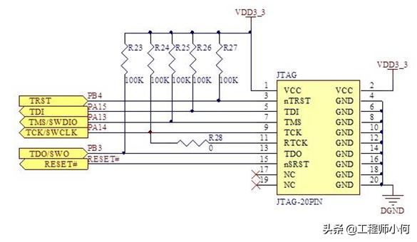 jtag接口_一份很好的JTAG完全解读资料-CSDN博客