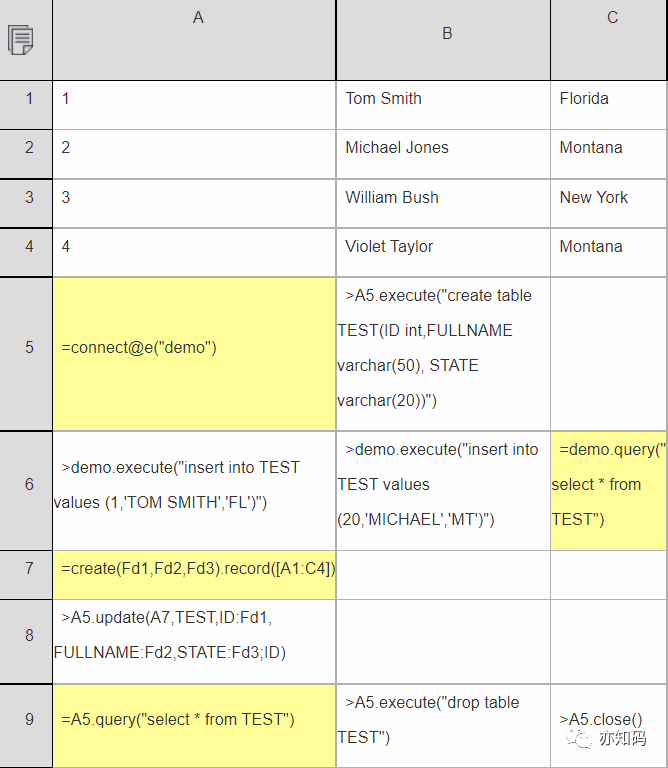 SPL学习笔记（一）_spl语句-CSDN博客