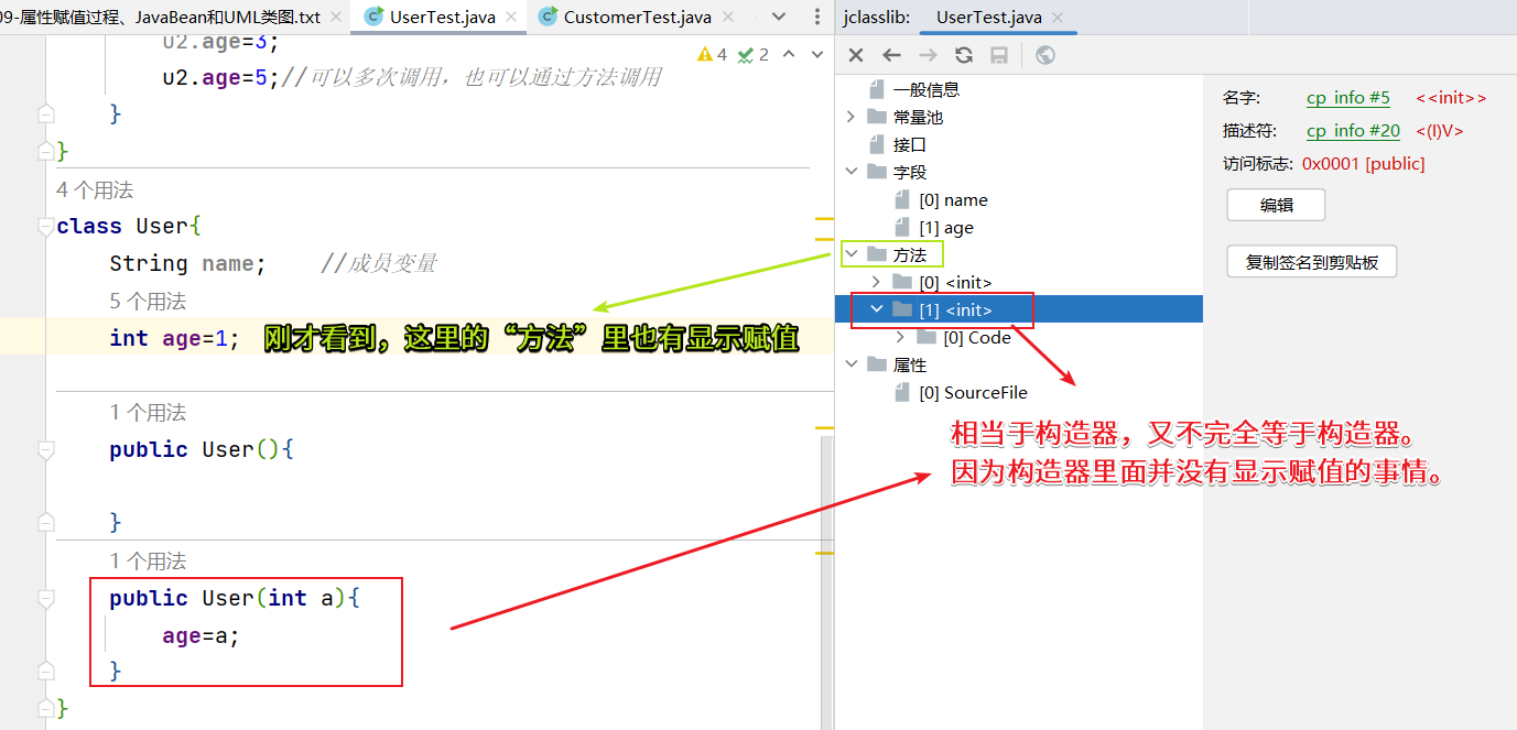 Java面向对象（基础）-- 属性赋值过程、JavaBean和UML类图_图解java对象赋值-CSDN博客