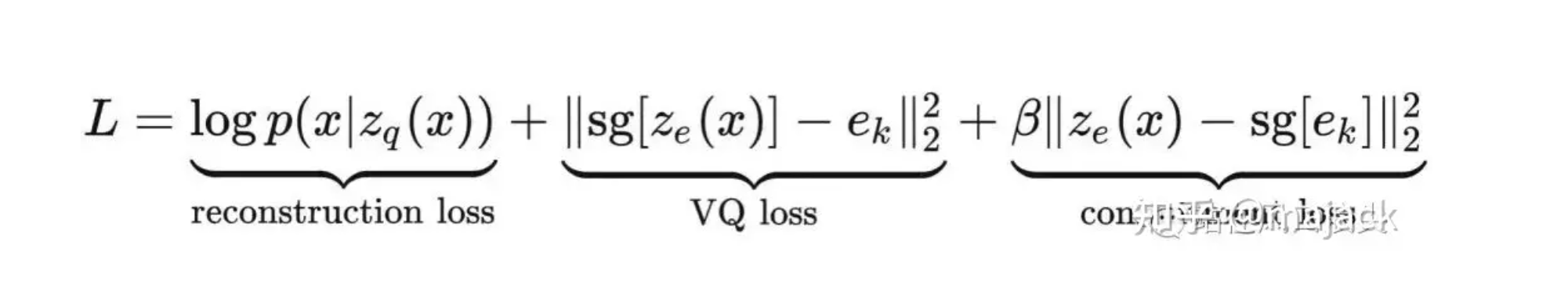 vqvae的loss计算-CSDN博客