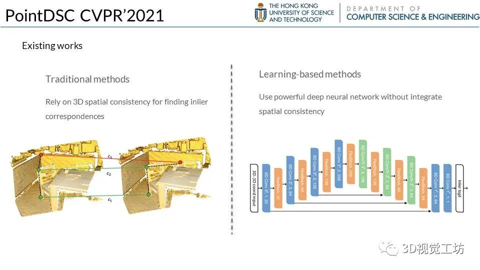 视频+课件| PointDSC：基于特征匹配的点云配准方法（CVPR2021）-CSDN博客