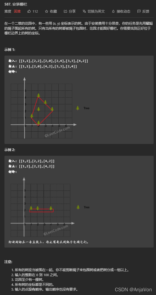 Javaandc 题解与拓展——leetcode587 安装栅栏【二维凸包学习】 Csdn博客