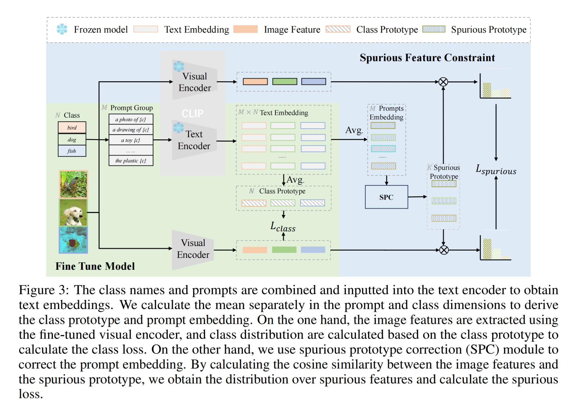 CV计算机视觉每日开源代码Paper with code速览-2023.10.24_zero123++: a single image to ...