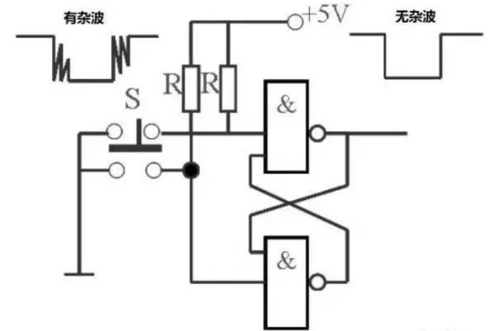 按键的硬件消抖电路原理分析rs触发器 除震荡 Csdn博客