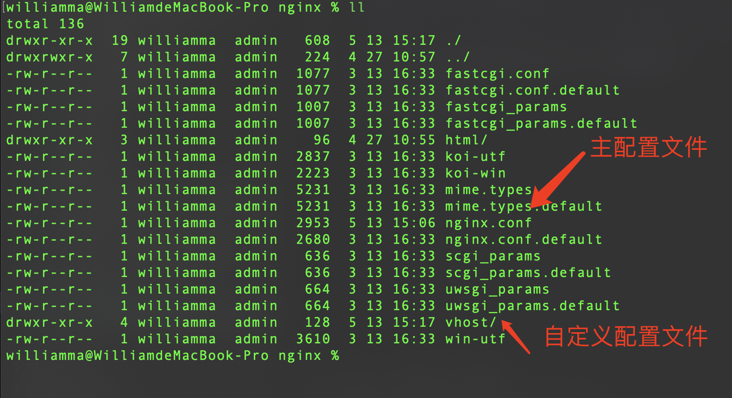 【Java】Nginx实现负载均衡(整合SpringBoot小demo)_java实现自定义nginx负载算法-CSDN博客