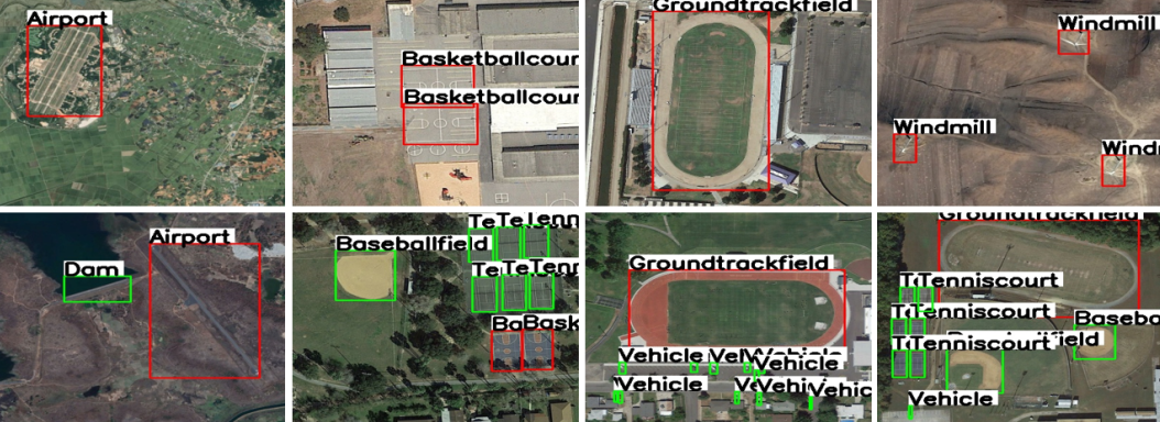 ICCV2023 | Vision Meets Drones: A Challenge-CSDN博客