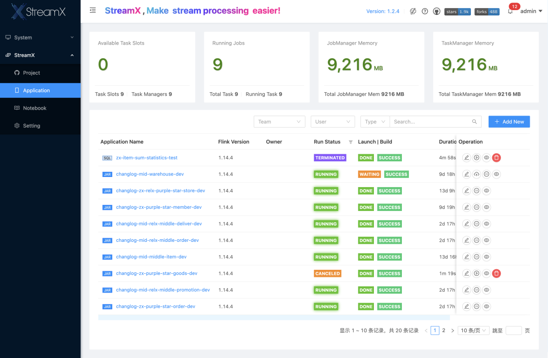 StreamX 最佳实践 - Flink on Kubernetes 篇_streamx 管理flink-CSDN博客